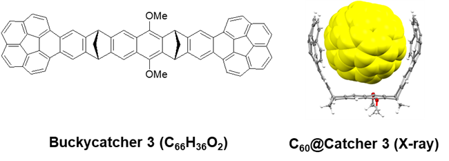 Created with openElement